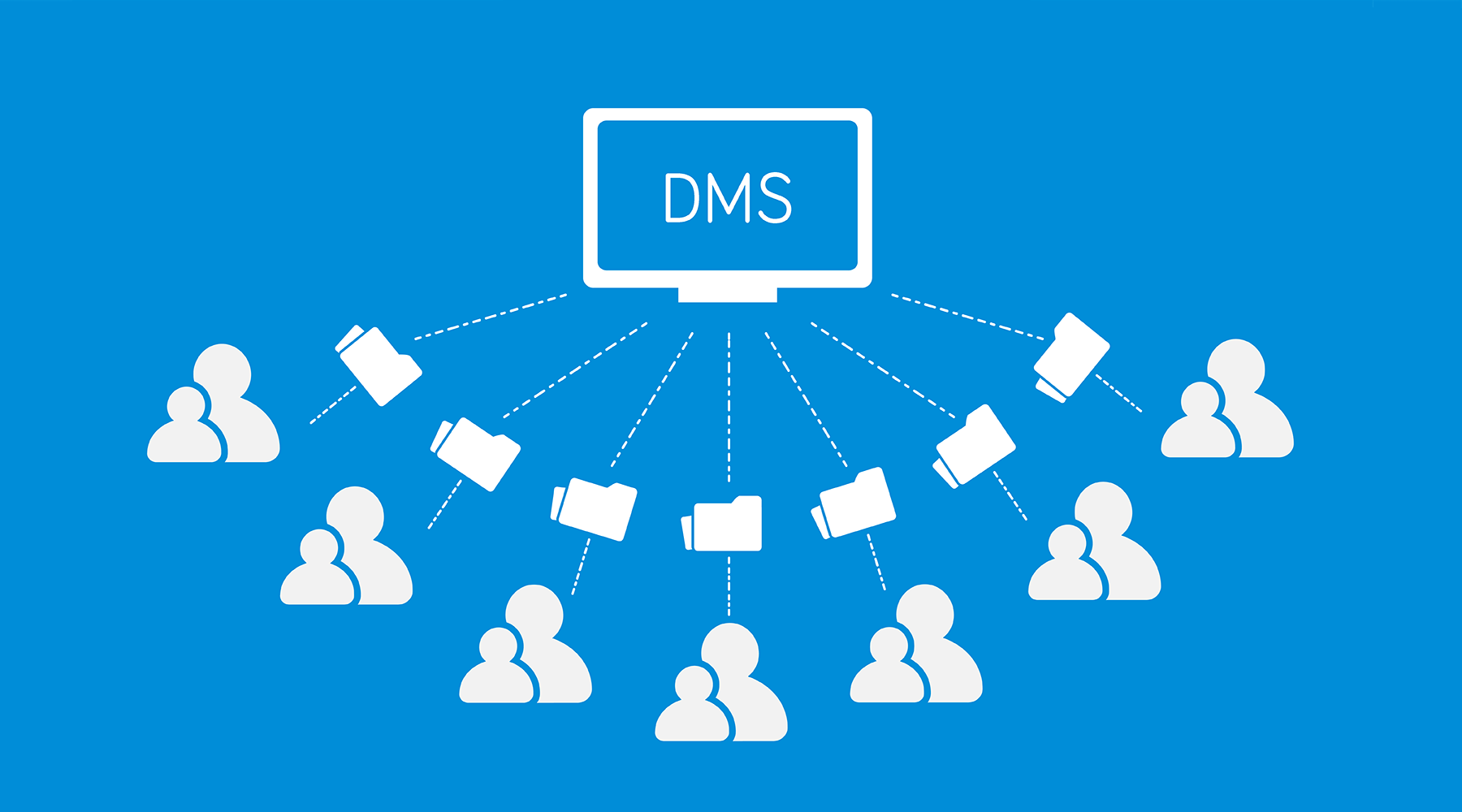 What To Look For In A Document Management System PLANET PCI INFOTECH